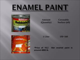 Painting quantity presentation | PPT