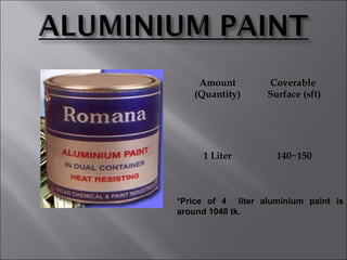 Painting quantity presentation | PPT