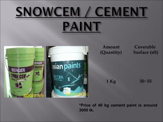 Painting quantity presentation | PPT