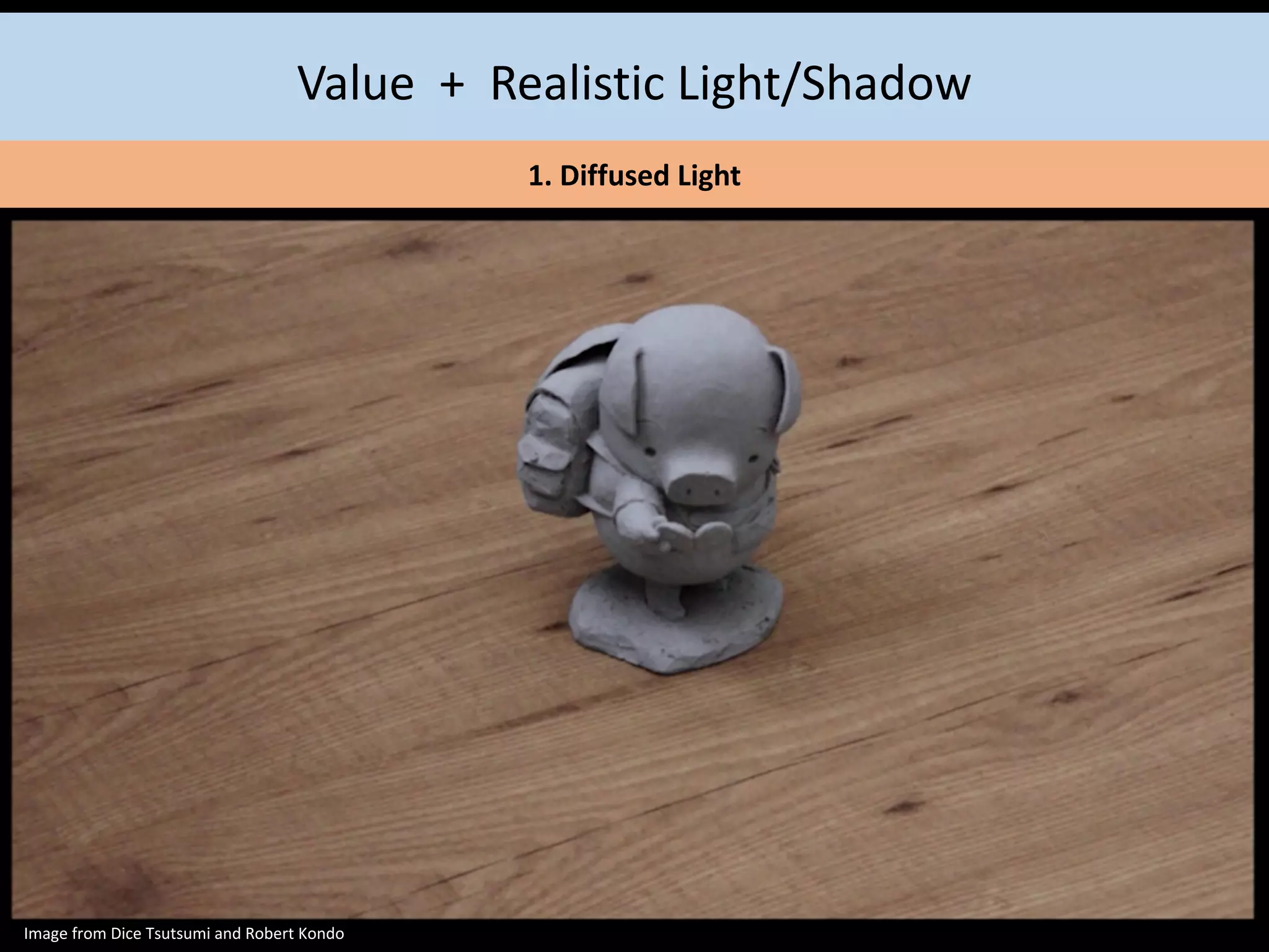 How to Draw Better Shadows | PPT