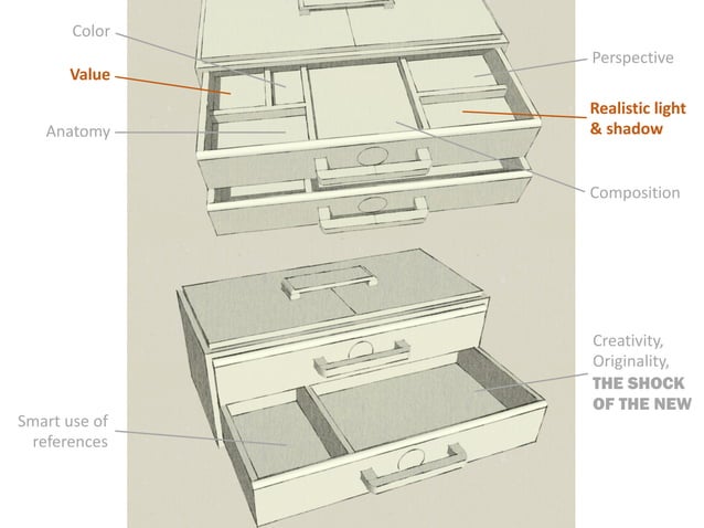 How to Draw Better Shadows | PPT