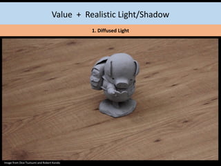 How to Draw Better Shadows | PPT