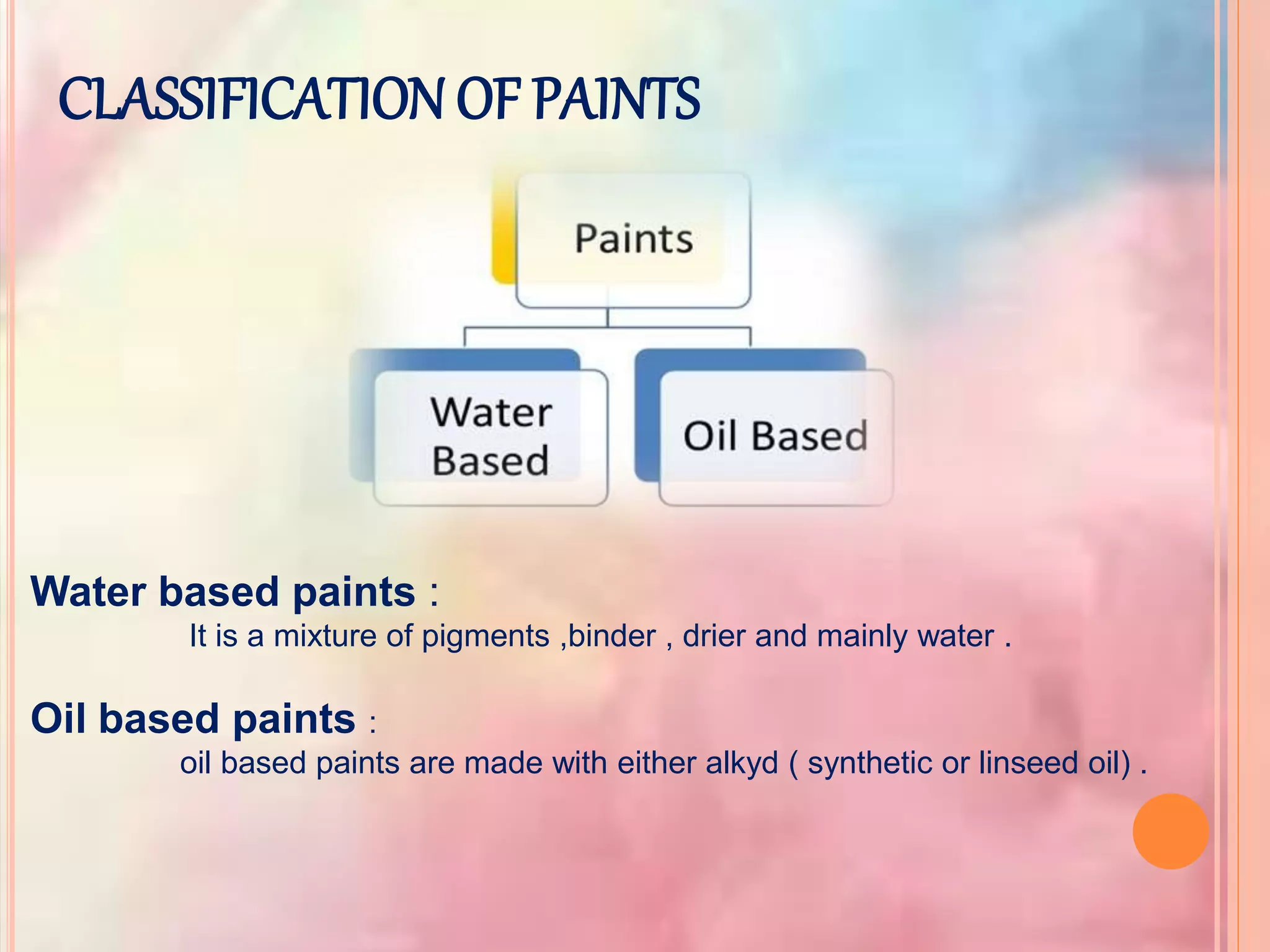 Paint , types of paint | PPTX