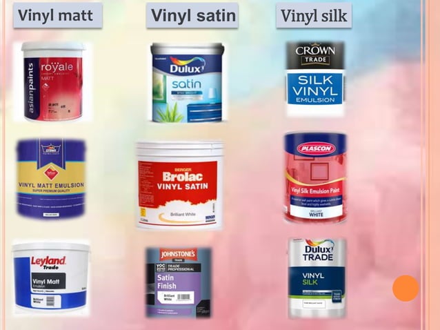 Paint , types of paint | PPT