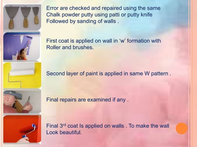 Paint , types of paint | PPT
