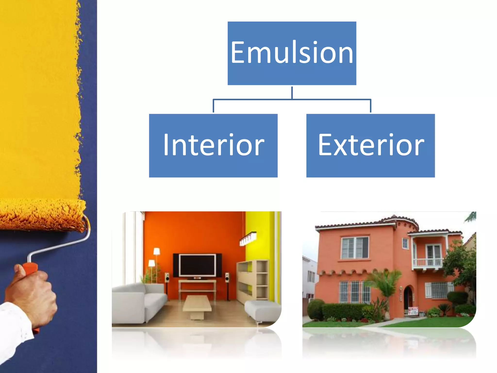 Paint presentation | PPTX
