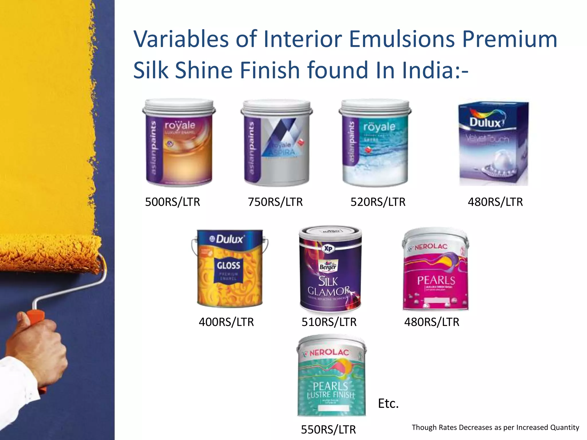 Paint presentation | PPTX