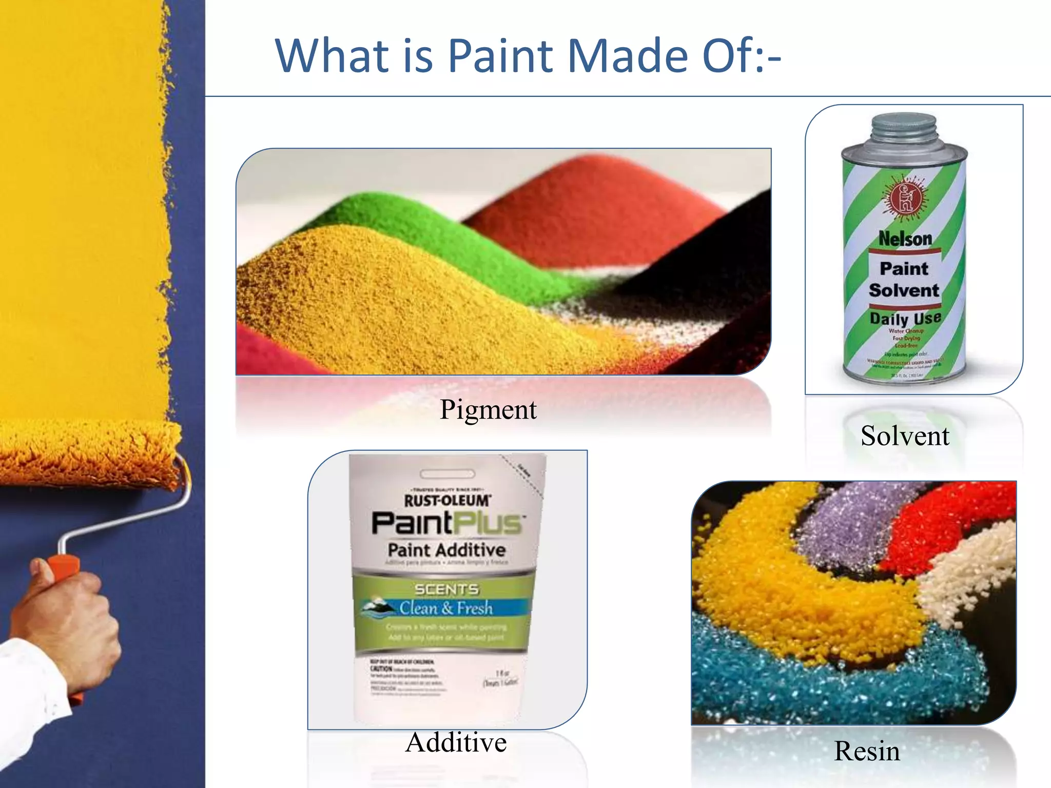 Paint presentation | PPTX