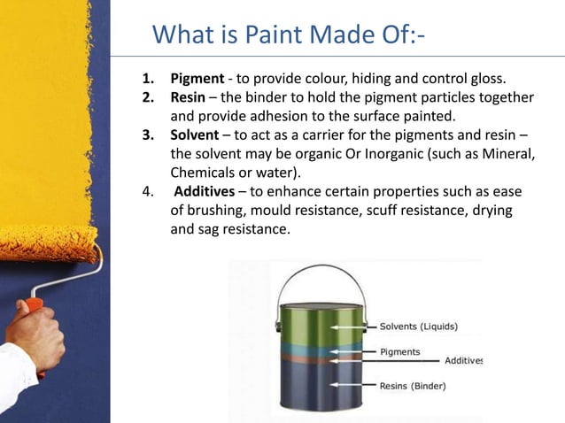 Paint presentation | PPTX | Painting | Arts and Crafts