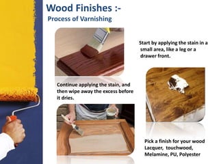 Paint presentation | PPTX