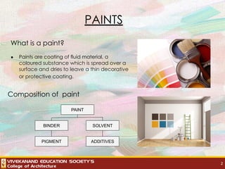 Paints | PPT
