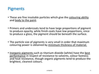 Paints.ppt
