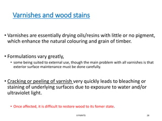 Paints.ppt