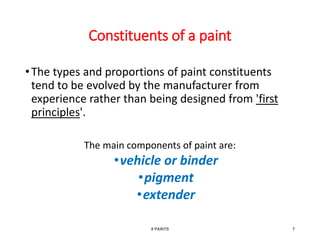 Paints.ppt