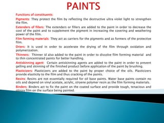 Paints.pptx