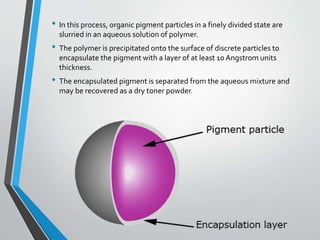 Paints and pigments | PPTX