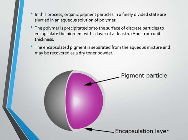 Paints and pigments | PPTX | Painting | Arts and Crafts