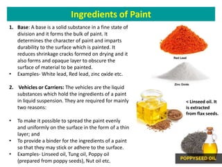 Paints and varnishes | PPTX