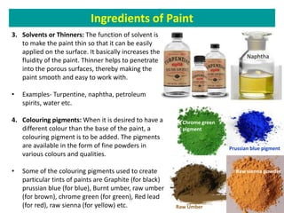 Paints and varnishes | PPTX