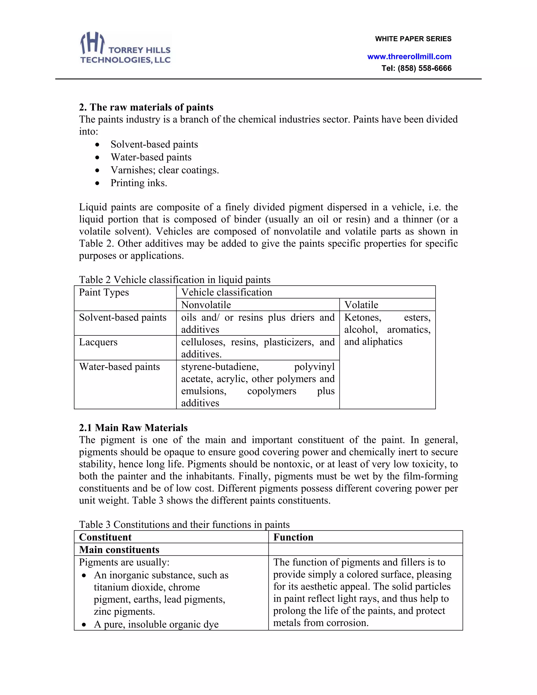 Paints coatings | PDF