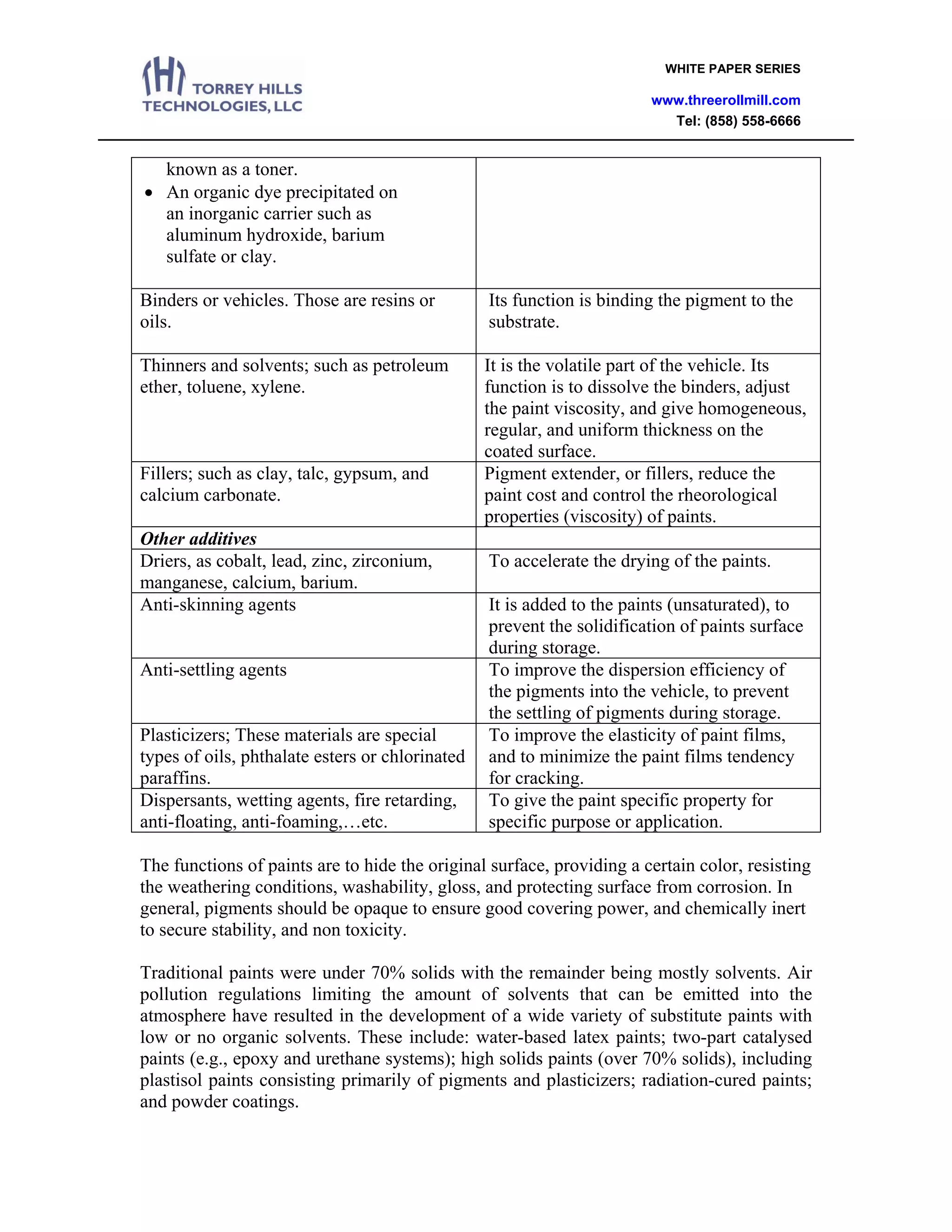 Paints coatings | PDF