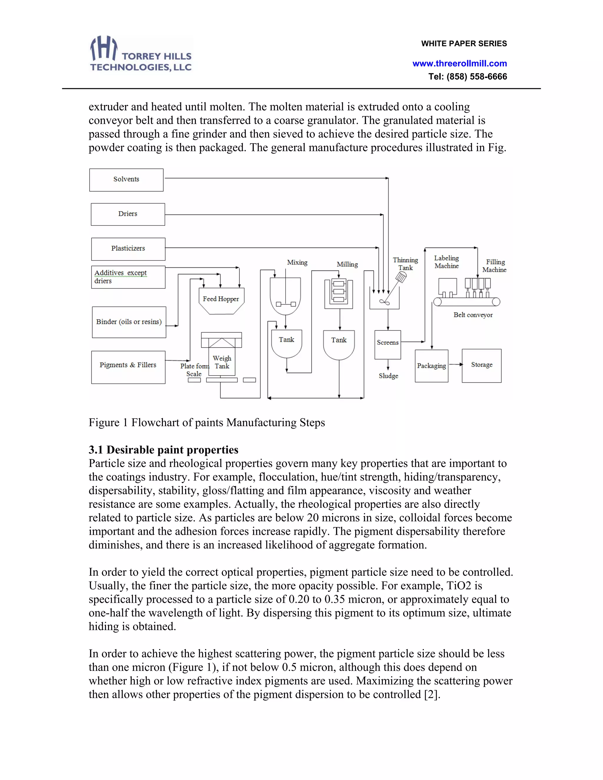Paints coatings | PDF