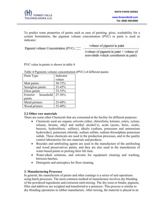 Paints coatings | PDF