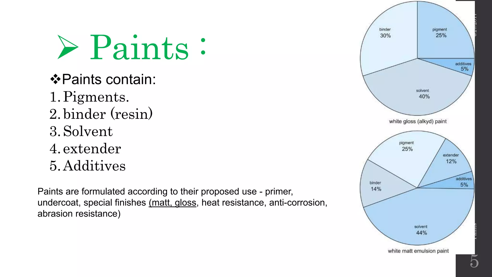 Paints and type of paints | PPTX