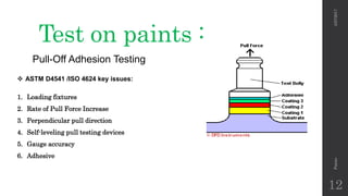 Paints and type of paints | PPTX
