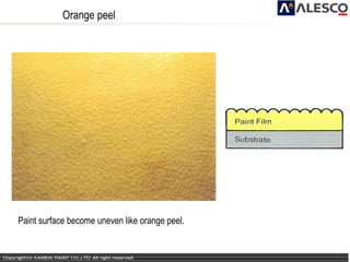 What Causes Orange Peel In Paint