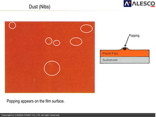 Paints(defects) and distempers | PPTX