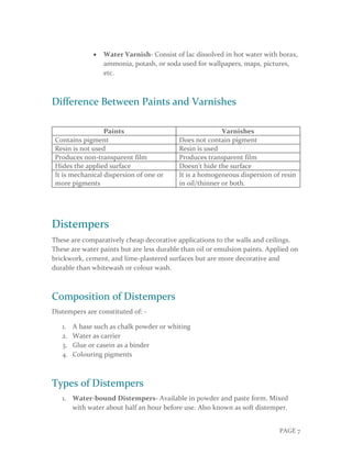 Paints, varnishes and distempers | PDF