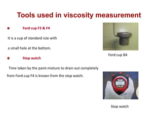 Paint training material.pptx
