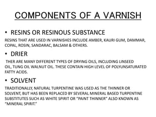 Paint & varnish | PPTX