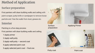 Paint,varnish,distemper | PDF
