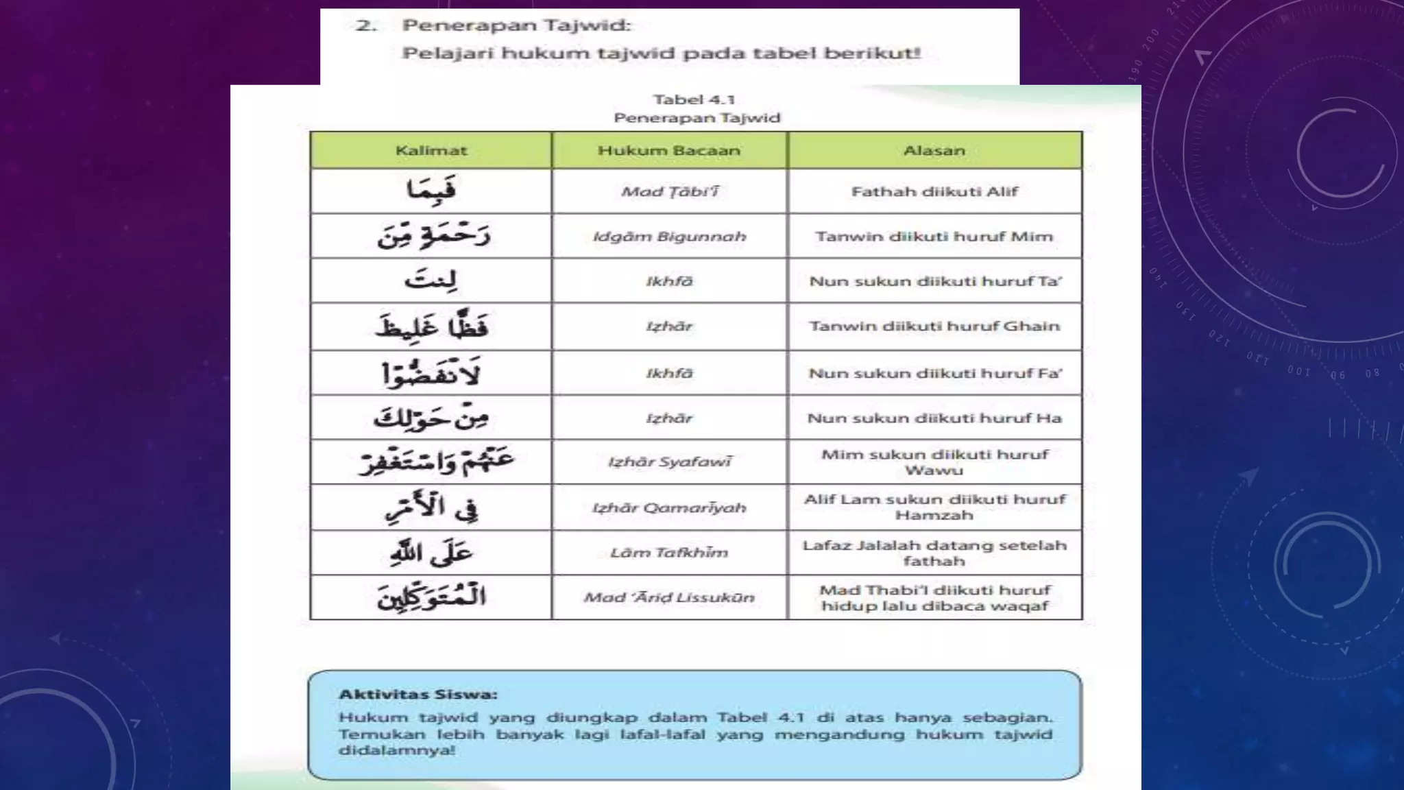 Pai pertemuan ke 8 | PPTX