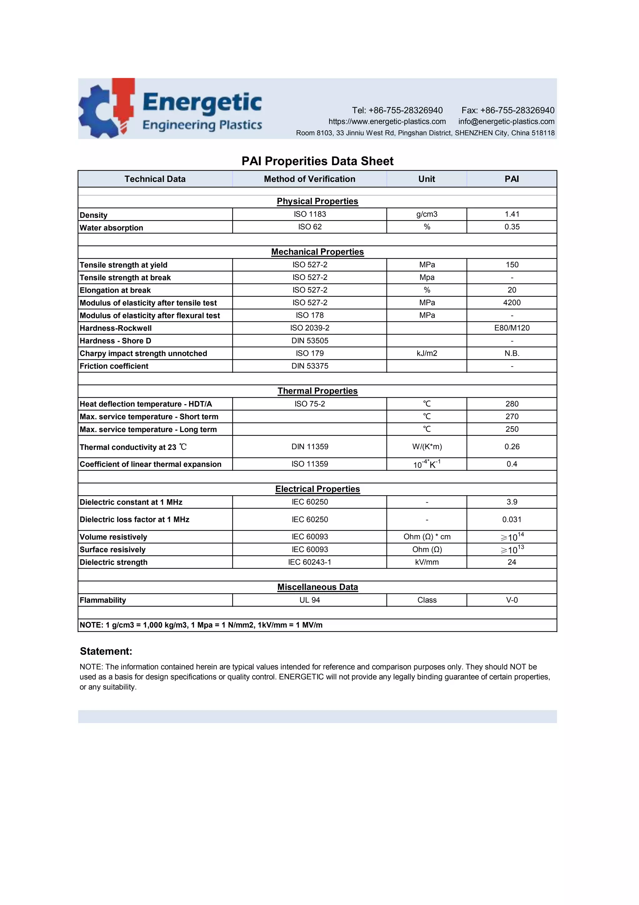 PAI data sheet energetic plastics | PDF