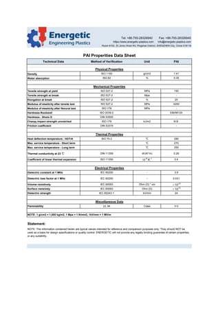 PAI data sheet energetic plastics | PDF