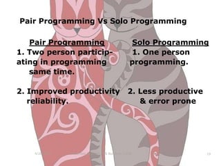 Pair programming | PPT