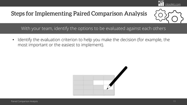Paired Comparison Analysis A Practical Tool For Evaluating Options And Prioritizing Solutions