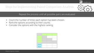 Paired Comparison Analysis: A Practical Tool for Evaluating Options and ...
