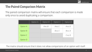 Paired Comparison Analysis: A Practical Tool for Evaluating Options and ...