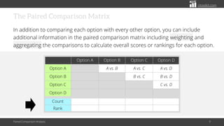Paired Comparison Analysis: A Practical Tool for Evaluating Options and Prioritizing Solutions | PDF