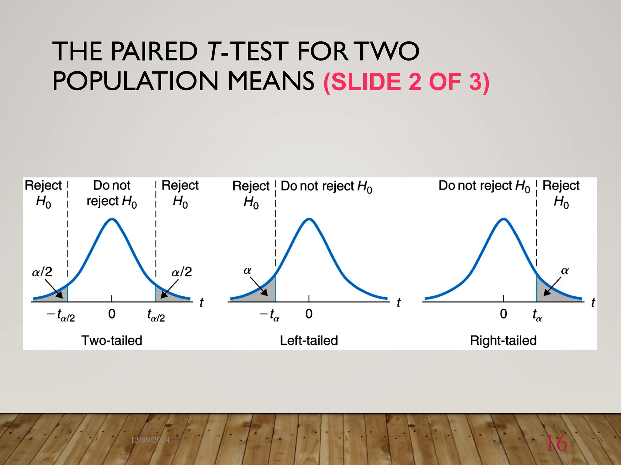 Paired t-test and how to calculate it_New.pptx