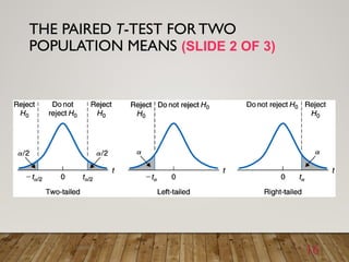Paired t-test and how to calculate it_New.pptx