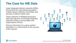 Pairing HIE Data with an Analytics Platform: Four Key Improvement ...