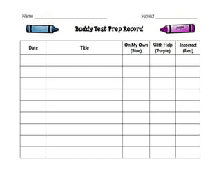 Pair learning and activities report (repaired) | DOCX