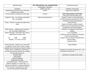 Pair learning and activities report (repaired) | DOCX