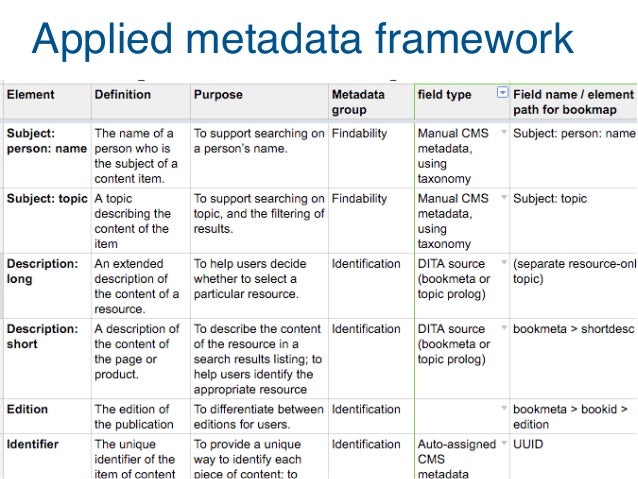 Taxonomy: a powerful magnifier with a harsh lens