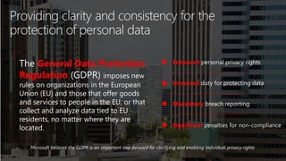 How Microsoft 365 can help with GDPR compliance | PPT